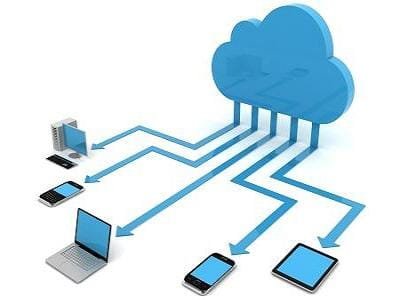 Comprender la terminología de la nube: ¿Qué significa IaaS, Paas y SaaS? - AyacNet México